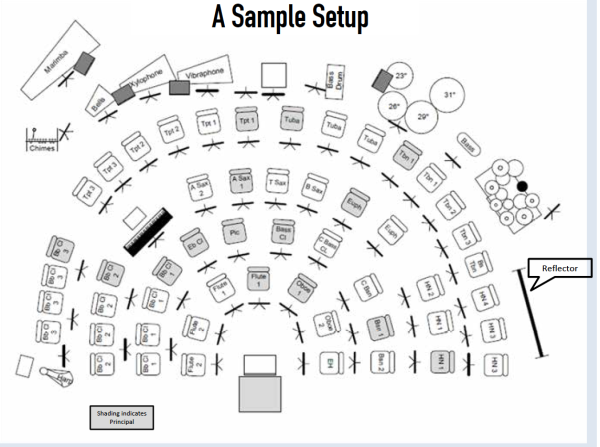 Inspiring Works for Beginning and Mid-level String Orchestras – SBO+