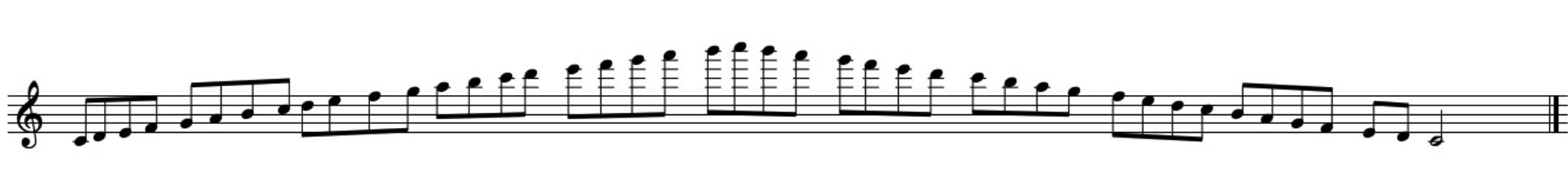 Saxophone Altissimo Register Fingerings and Exercises - SBO+